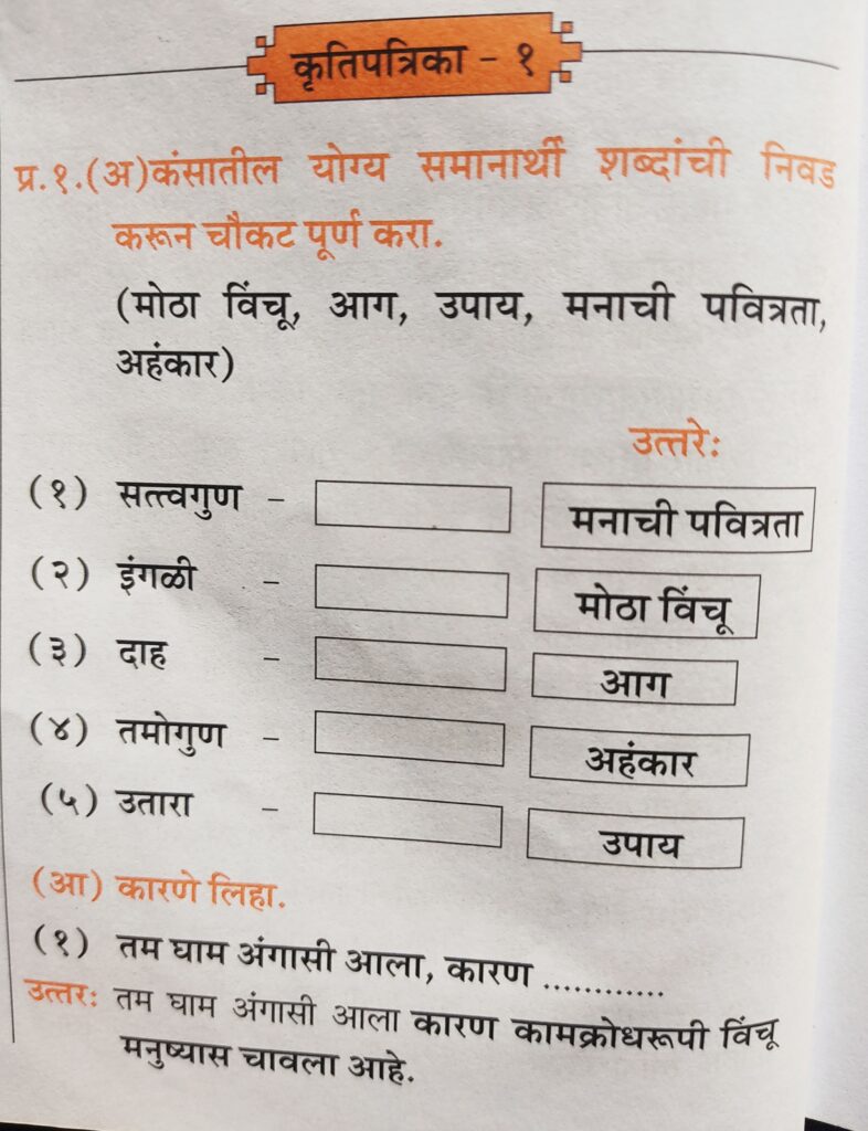 Maharashtra Board class 12 Marathi Yuvakbharati Solutions Chapter 7 ...